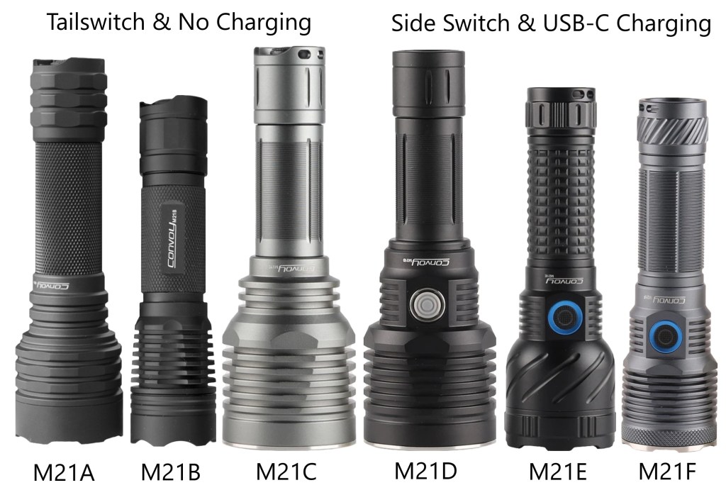 Grizzly’s Convoy Guide – Grizzly's Reviews