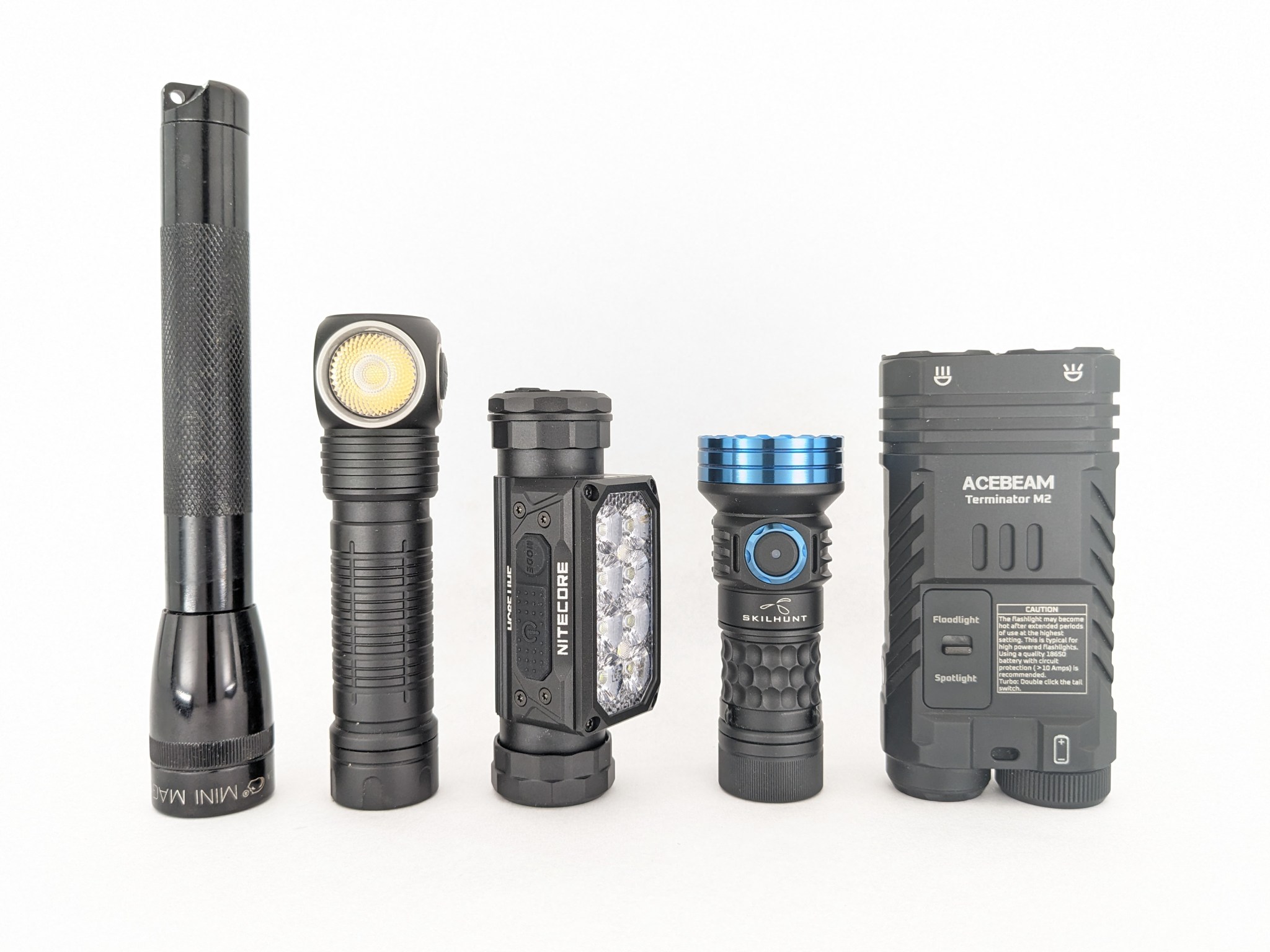 Nitecore HC65 UHE Review – Best-In-Class Runtime/Efficiency? – Grizzly ...