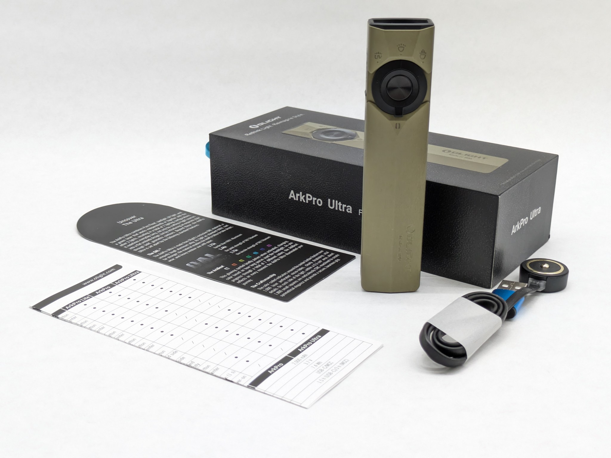 Olight ArkPro Ultra Review – New Top Of The Line – Grizzly's Reviews